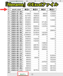 Python×Excel×Slack｜週ごと集計結果をメッセージ自動通知(エクセルファイル添付)