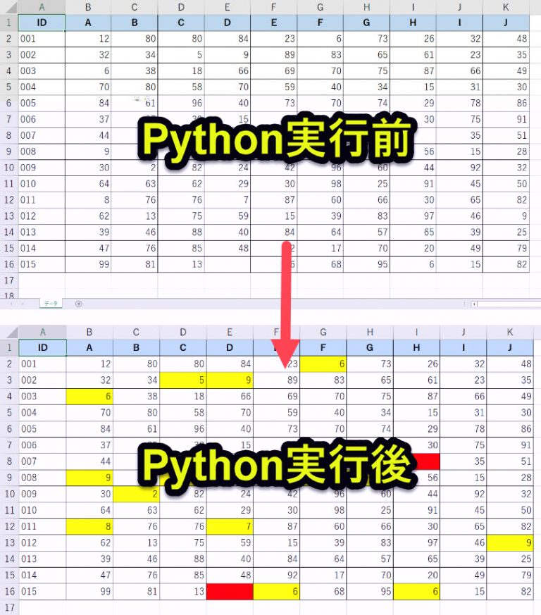 PythonでExcelのセルに色付け｜cellの色を取得して変更(IF文で条件分岐)