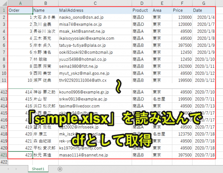 Python×Excel×Slack｜週ごと集計結果をメッセージ自動通知(エクセルファイル添付)