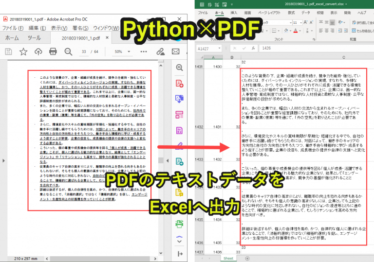 PythonでPDFテキストを読み込みExcel変換して一覧化する